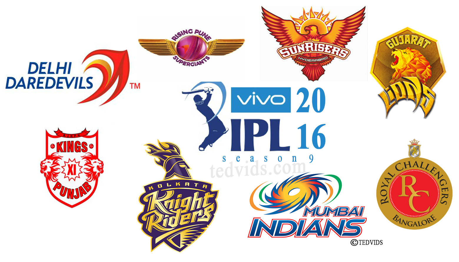 Indian Premier League 2016 List Of Vivo IPL 2016 Teams And Players Indian Premier League 2016 List Of Vivo IPL 2016 Teams And Players